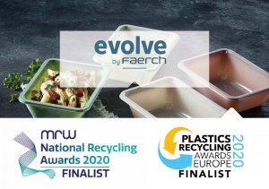 Blog Posts from 2020 | CiMA-Pak Food Packaging, Trays & Sealers